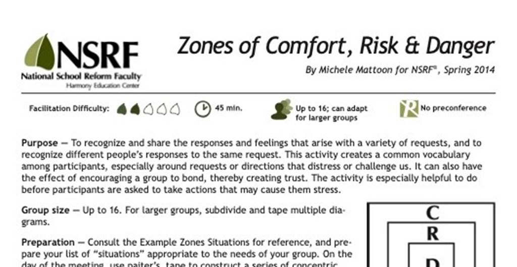 Zones of Comfort, Risk & Danger | Chicago Public Schools Zones of Comfort, Risk & Danger | Chicago Public Schools
