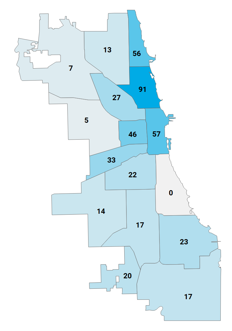 District Overview - Variety | Chicago Public Schools