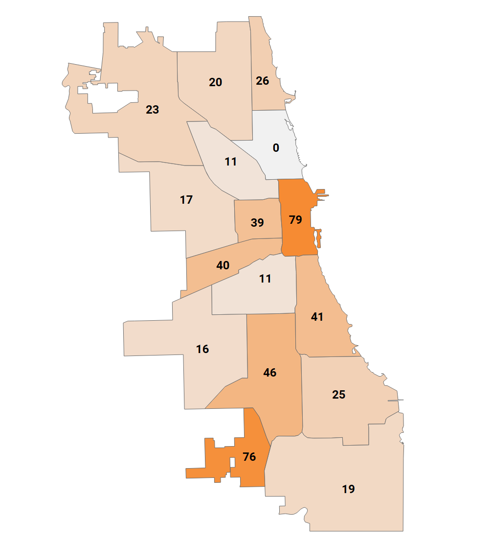 District Overview - Variety | Chicago Public Schools