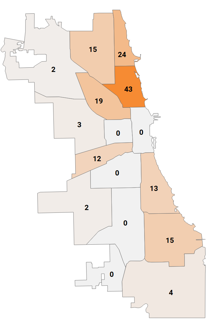 District Overview - Variety | Chicago Public Schools