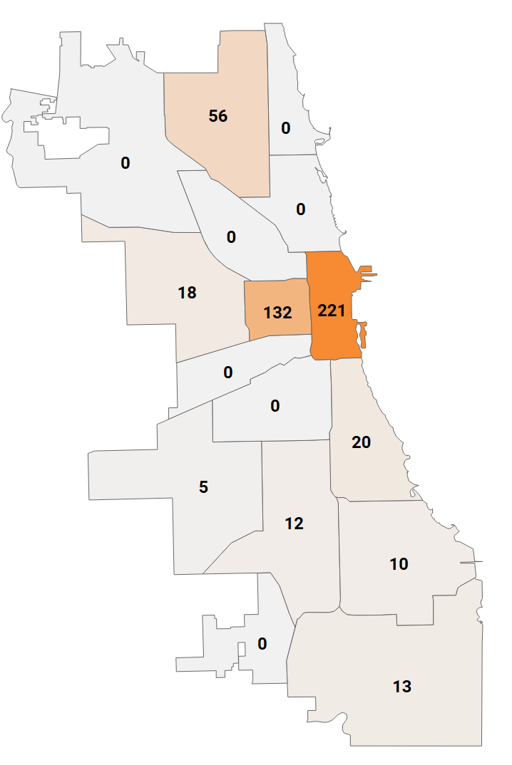 District Overview - Variety | Chicago Public Schools